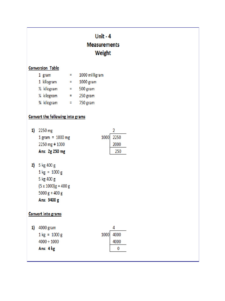 C5 Maths TERM 2 Unit 4 | PDF