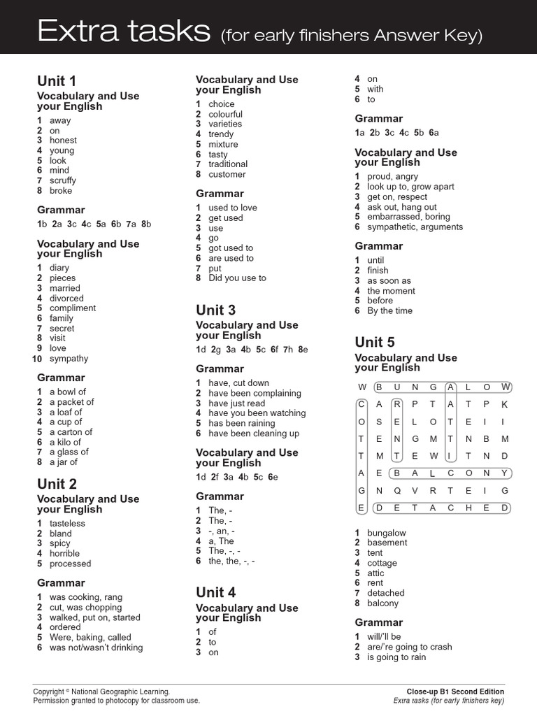 B1 Extra Tasks For Early Finishers Key | PDF