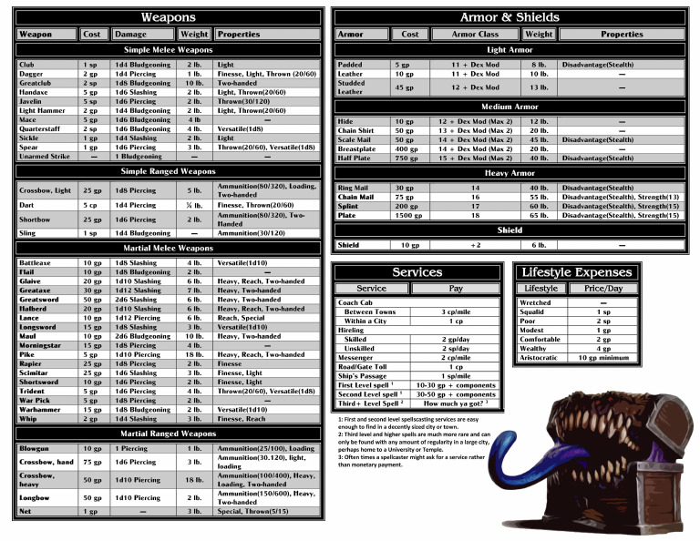 A4 Apaisada Blanco y Negro - Items | PDF