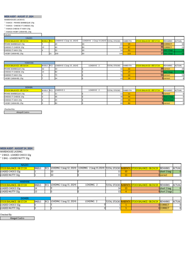 Short - Over of Warehouse | PDF