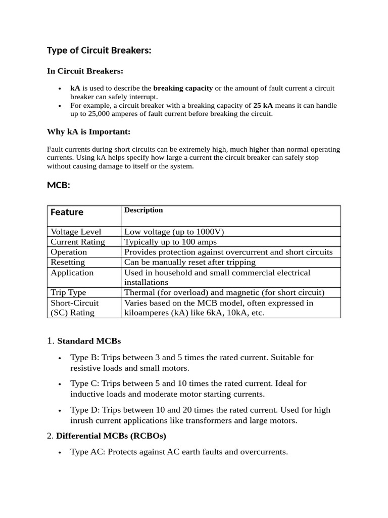 Type of Circuit Breakers | PDF
