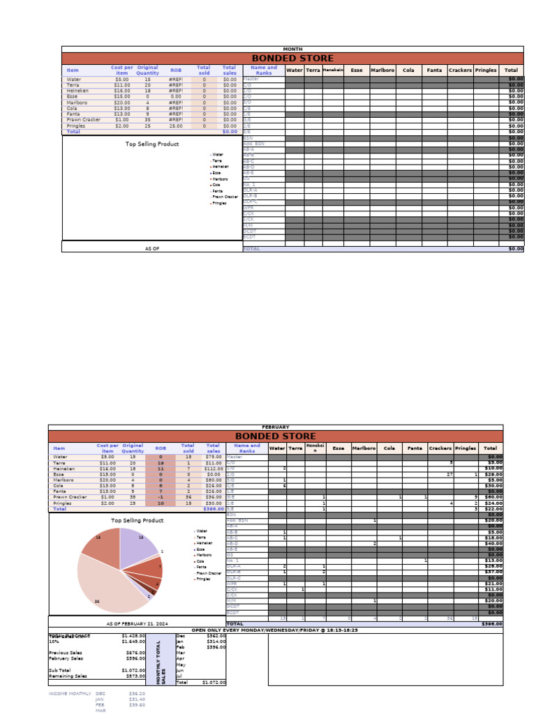 Bonded Sales Tracker | PDF
