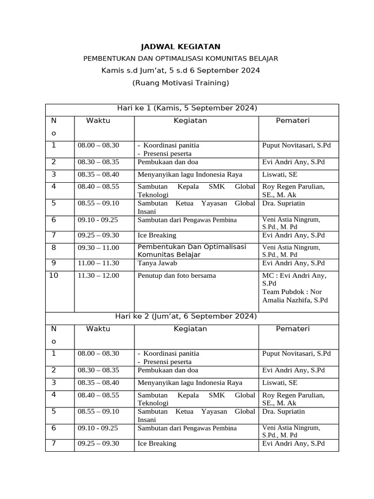 Jadwal Kombel | PDF