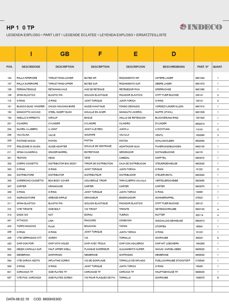 HP 100 Parts List | PDF