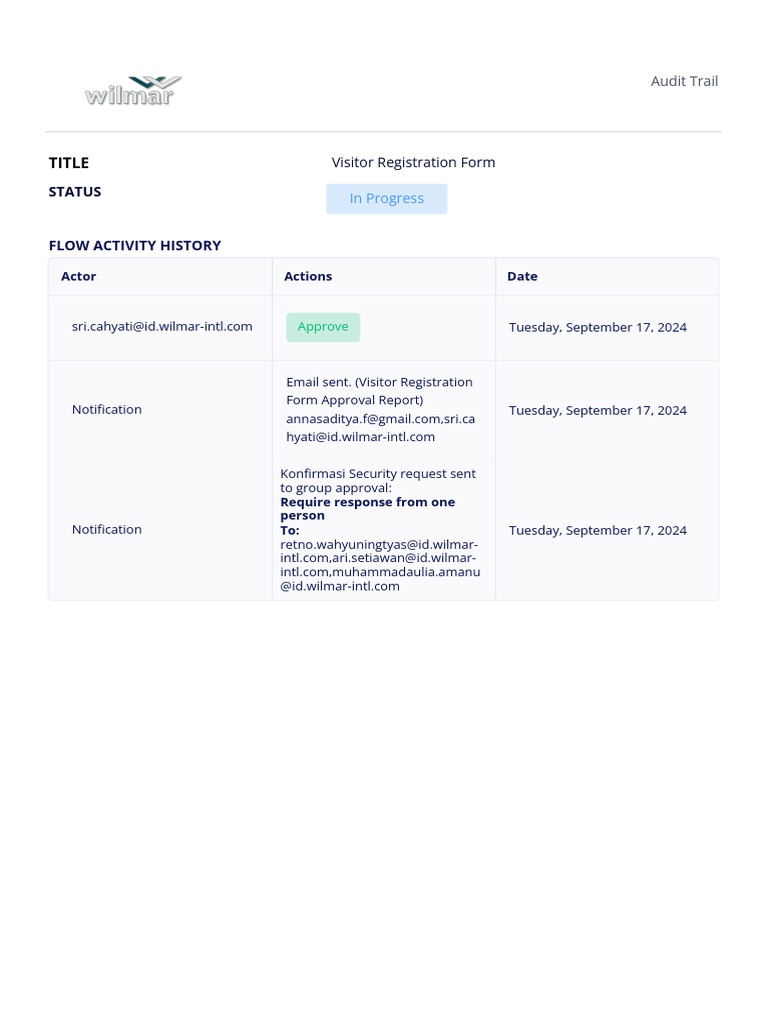 Approval Visitor | PDF