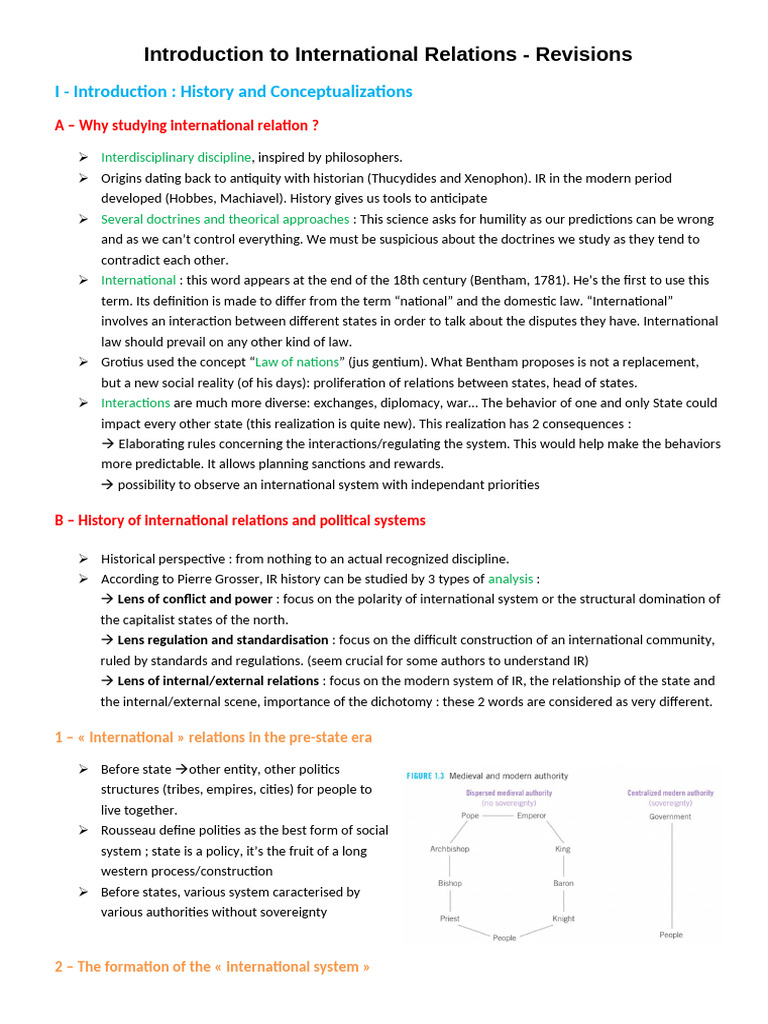 Introduction to International Relations | PDF | State (Polity) | Human ...
