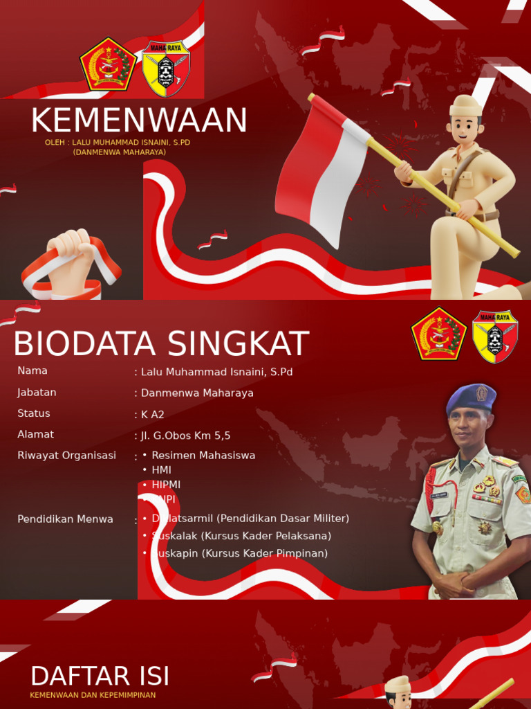 Kepemimpinan Perspektif Menwa | PDF