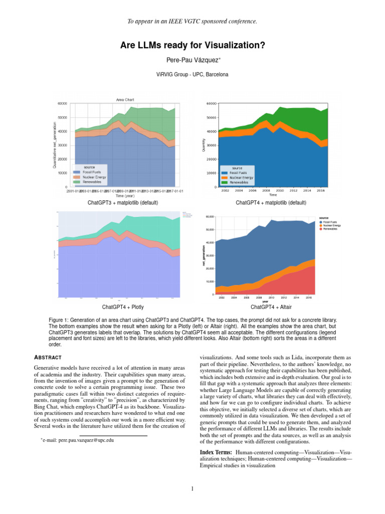 Are LLMs Ready For Visualization | PDF