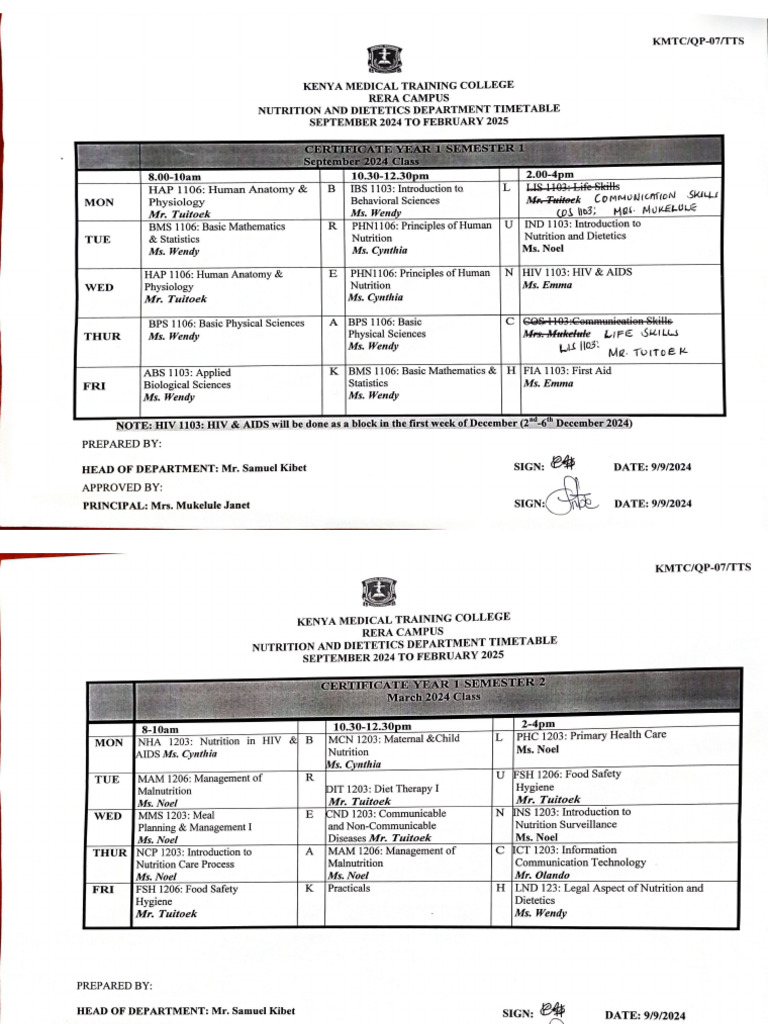 Nutrition & Dietetics Time Table Spet 2024-Feb 2025 | PDF