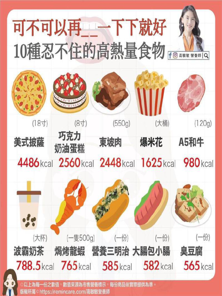 Calories Chinese Food 02 | PDF