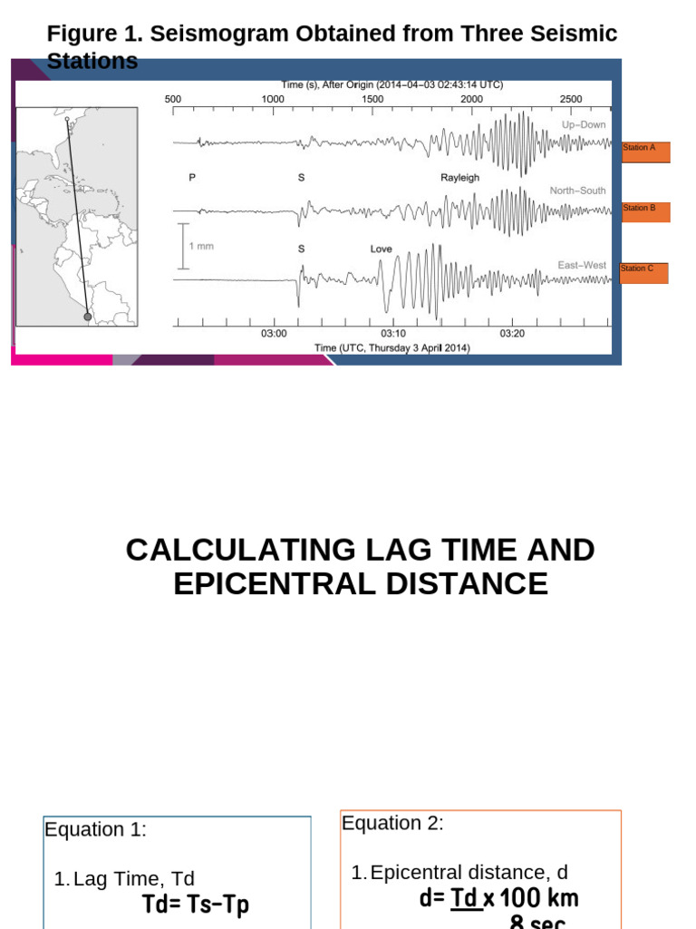 Lag Time Epicentral Distance and Triangulation Method - PPTX - 20240908 ...