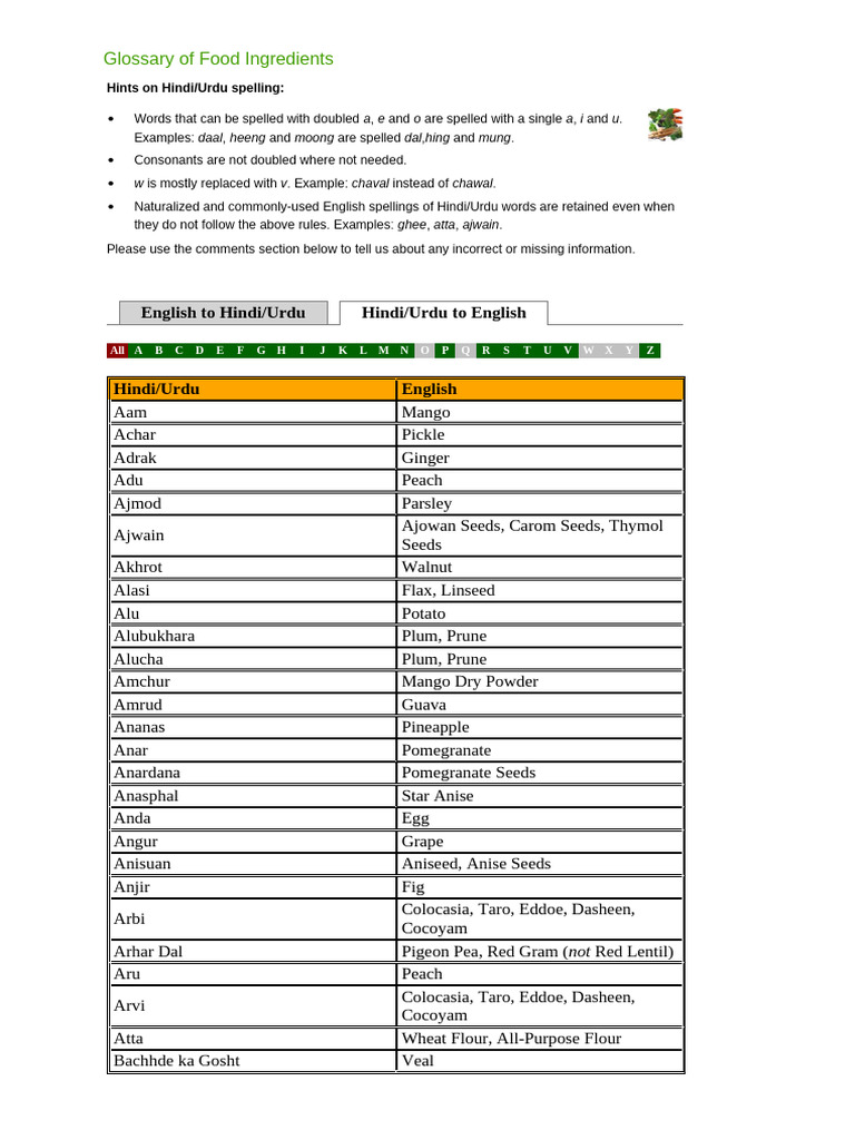 Food Ingredient Spelling Guide | PDF | Chickpea | Indian Cuisine