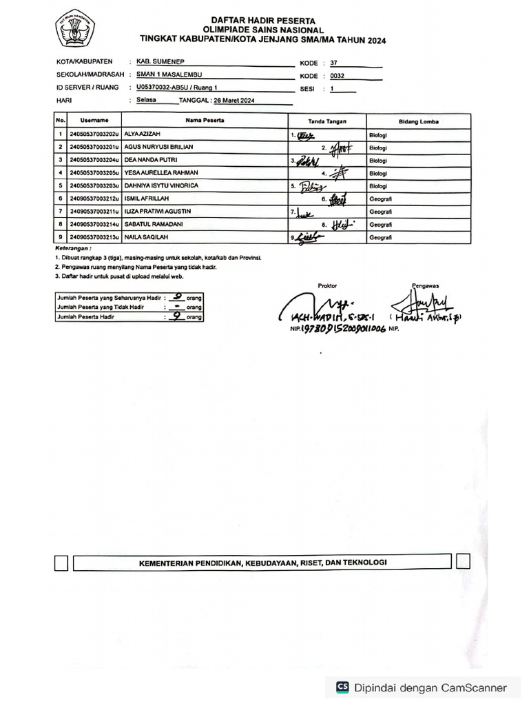 Daftar Hadir OSN 1 | PDF