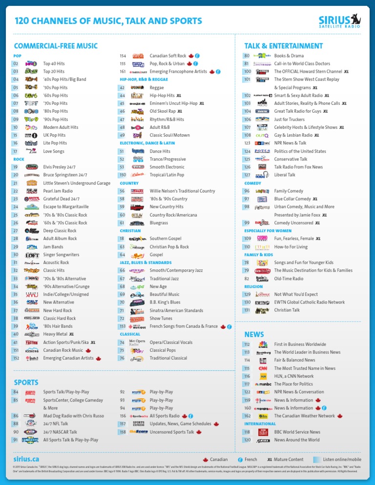 Sirius2011 Channel Guide en | PDF | Talk Radio | Rock Music