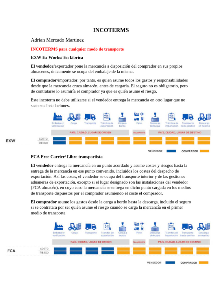INCOTERMS | PDF