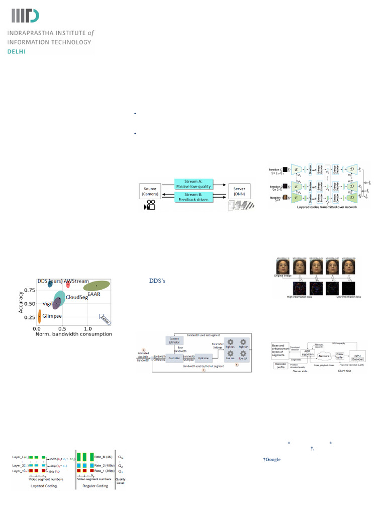 MTP Presentation | PDF