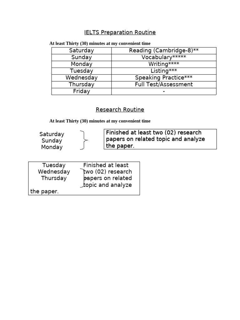 IELTS Preparation Routine | PDF