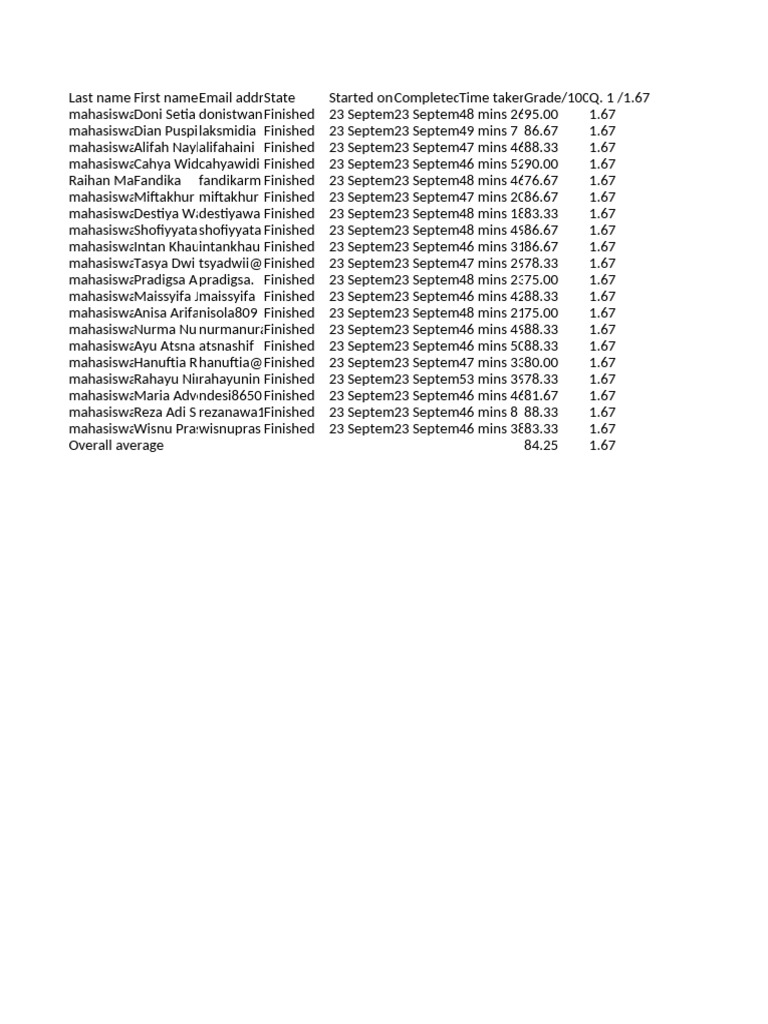 D3FarLogi3 QUIZ Grades | PDF