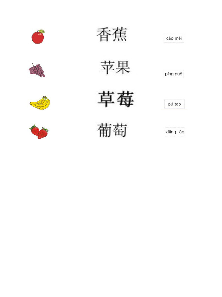 Chinese Fruits | PDF