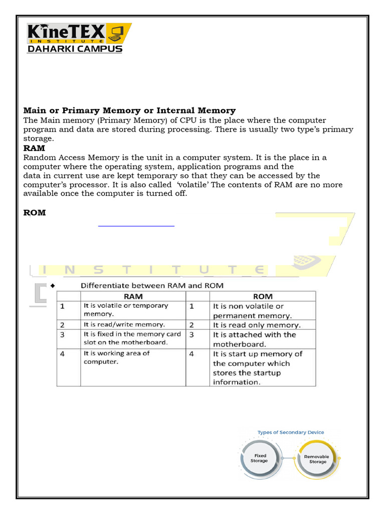 Storage Devices | PDF Storage Devices | PDF