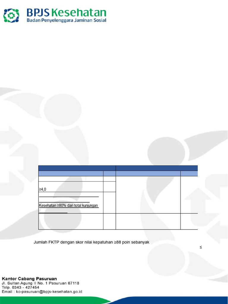 No 2377 Feedback Kepatuhan FKTP Juli 2024 | PDF