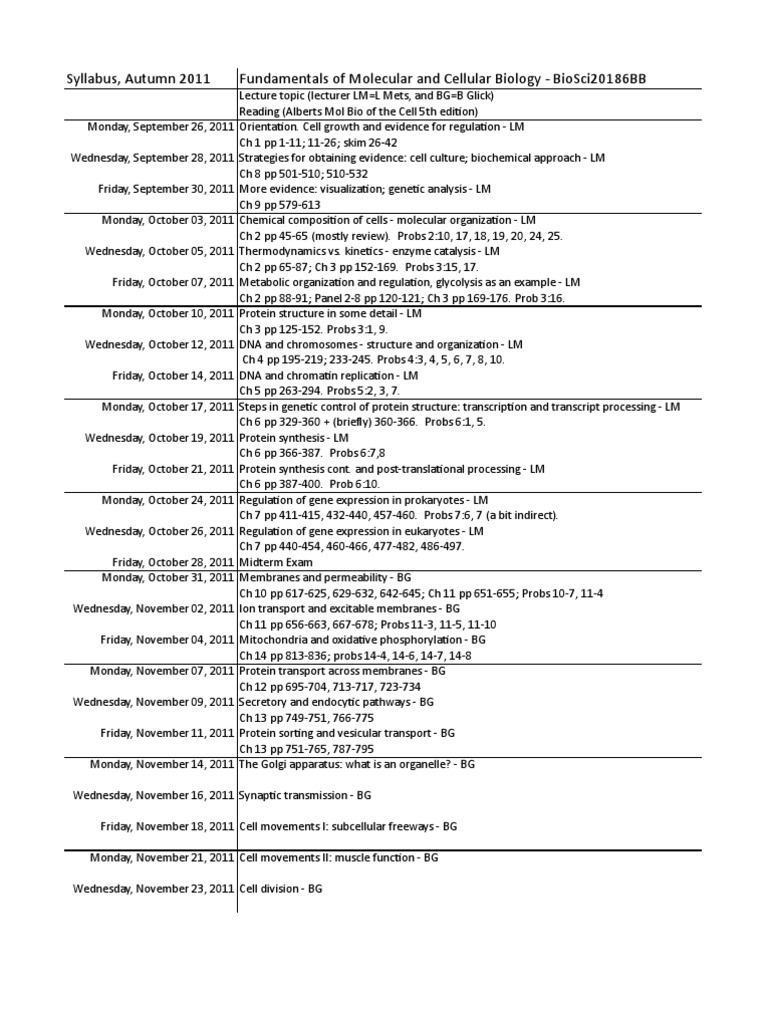Molecular and Cellular Biology Syllabus | PDF