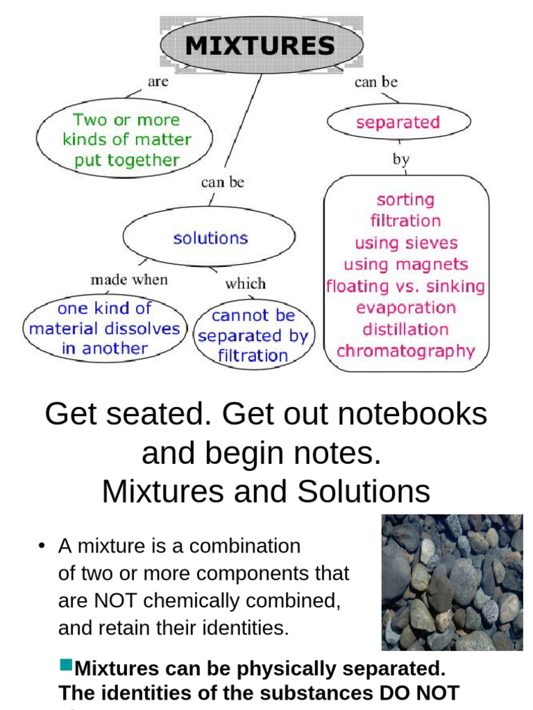 Mixtures Solutions Solubility | PDF