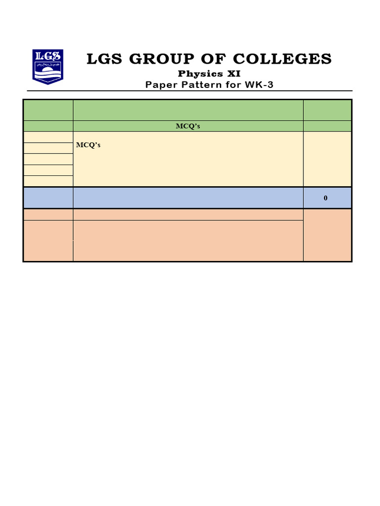 Physics 1st Year Paper Pattern Wk 3 Pdf