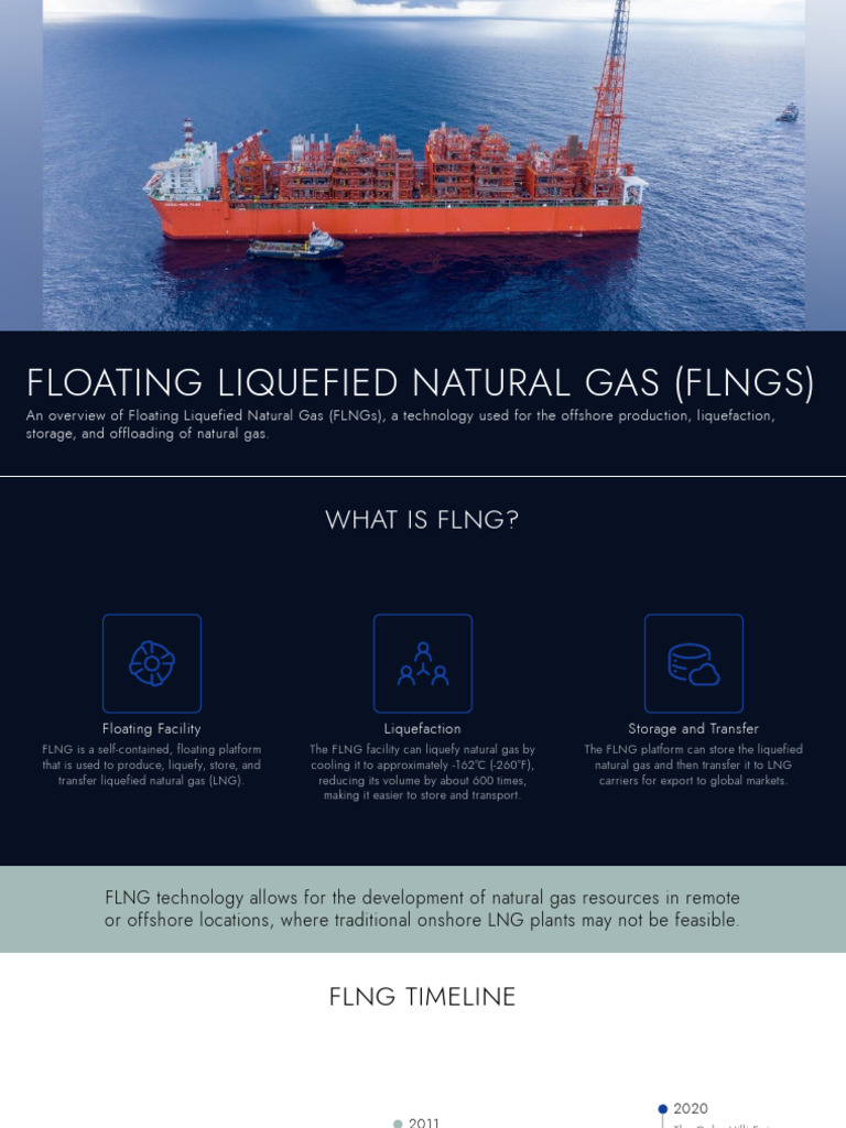 FLNG Basics | PDF