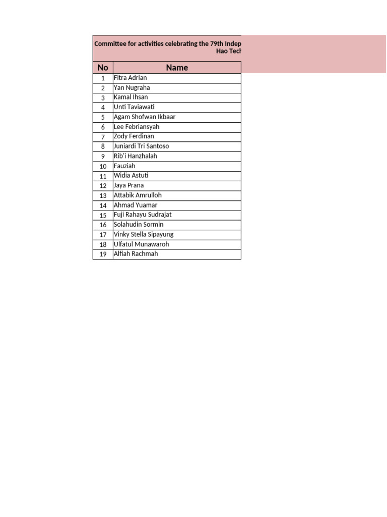 committee list | PDF