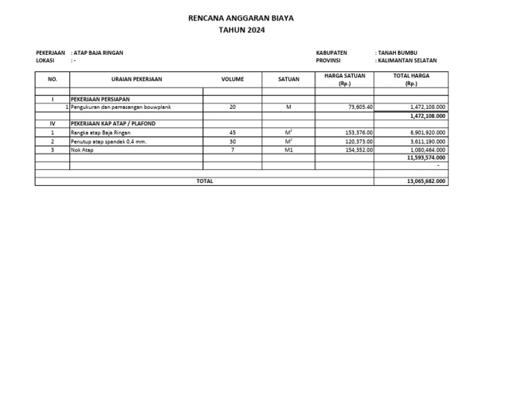 Rab Baja Ringan | PDF