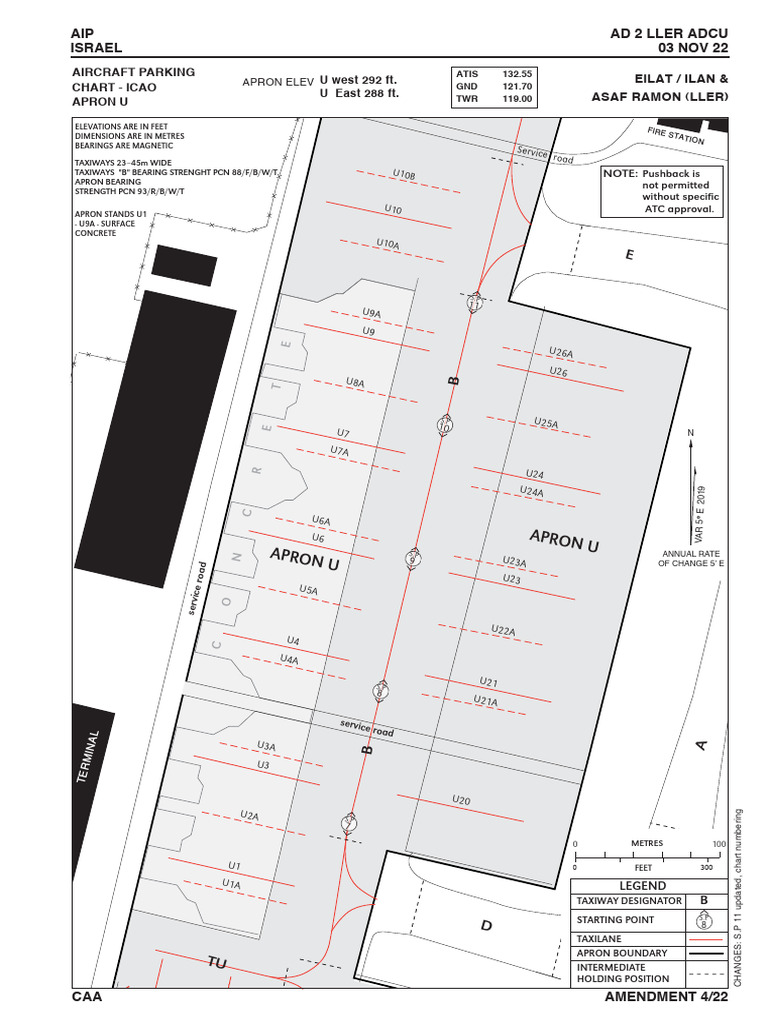 LL AD 2 LLER ADCU en | PDF
