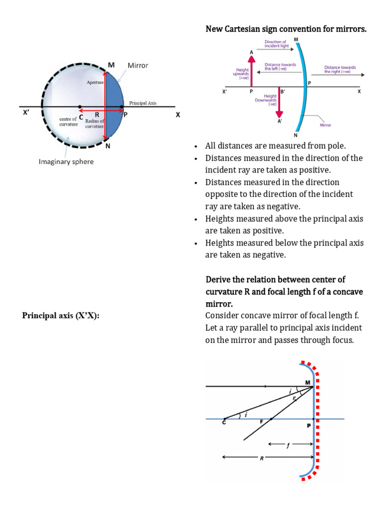 Mirror Formula | PDF