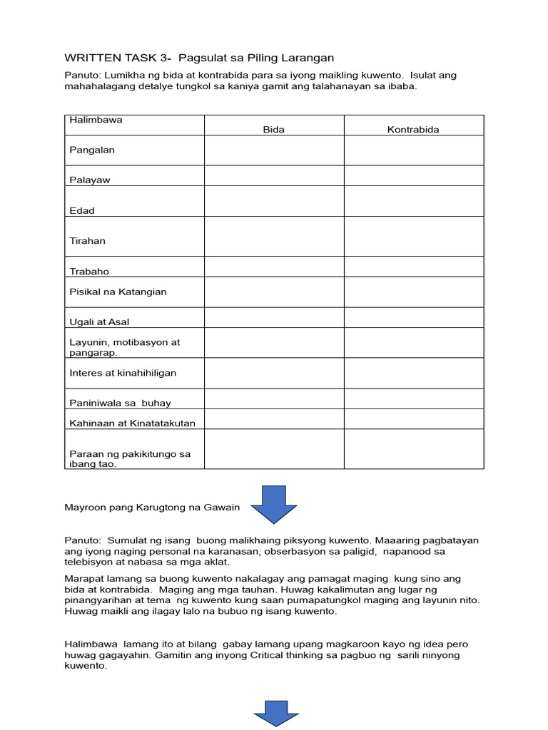 Pagsulat Written Task 3 | PDF