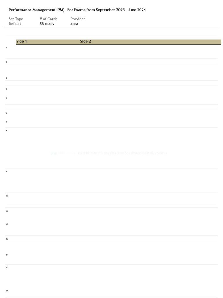 Performance Management (PM) - Flashcards Final | PDF