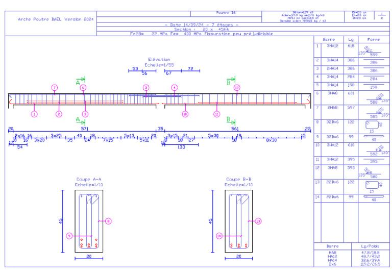 Ferraillage Du Poutre | PDF