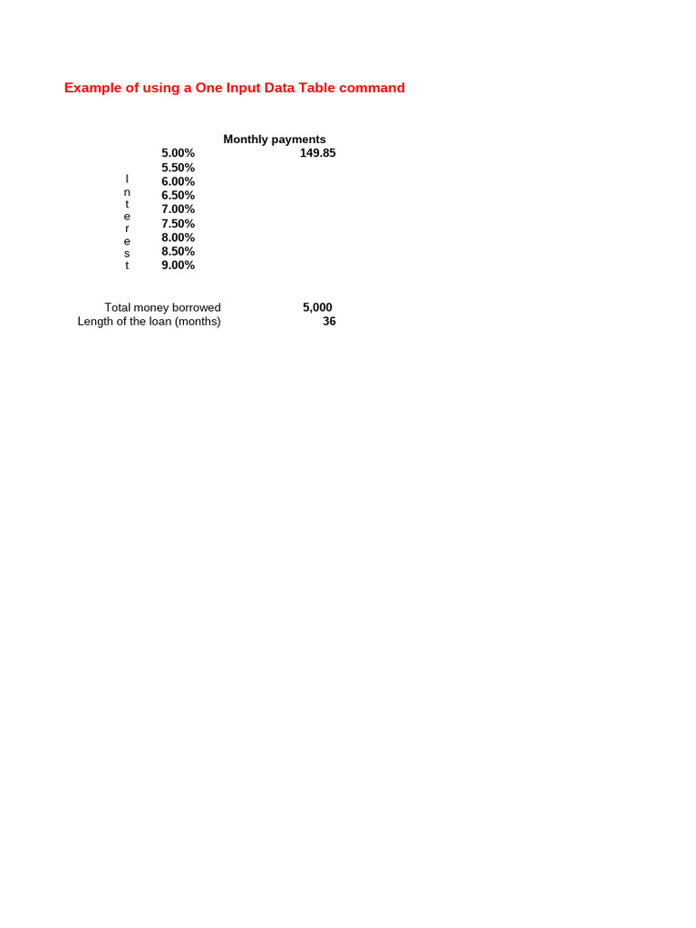 One Input Data Table | PDF