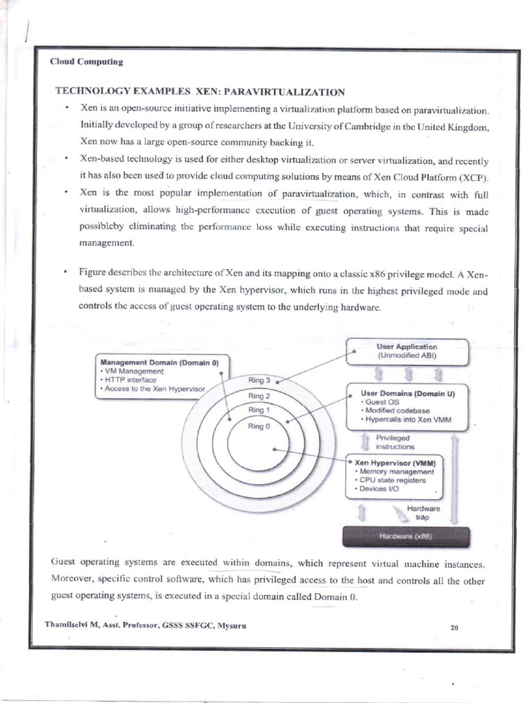 CC 2 UNIT | PDF