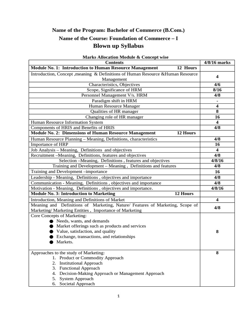 Foundation of Commerce Blown Up Syllabus Final | PDF