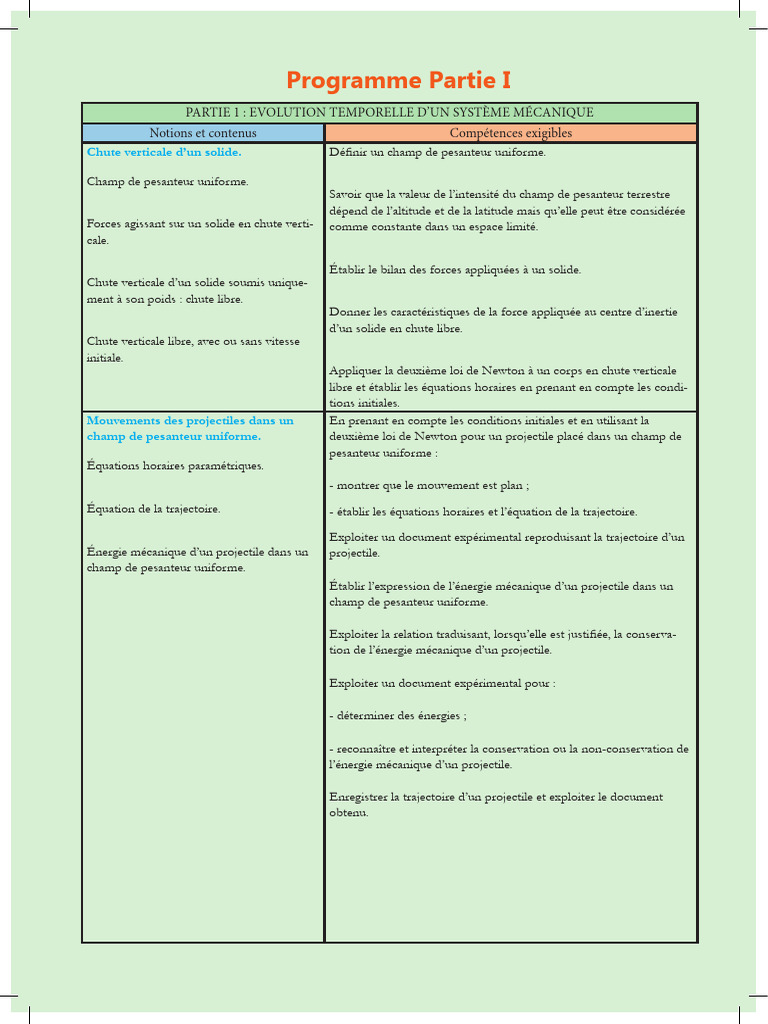 Programme Physique Tle S | PDF