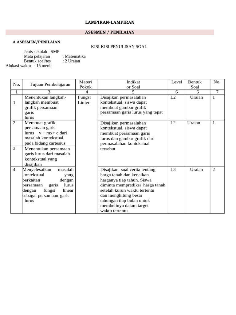LAMPIRAN Penilaian | PDF