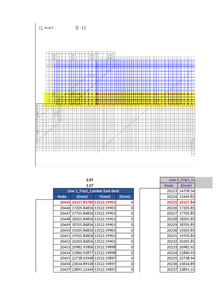 Pre-Camber CHB | PDF