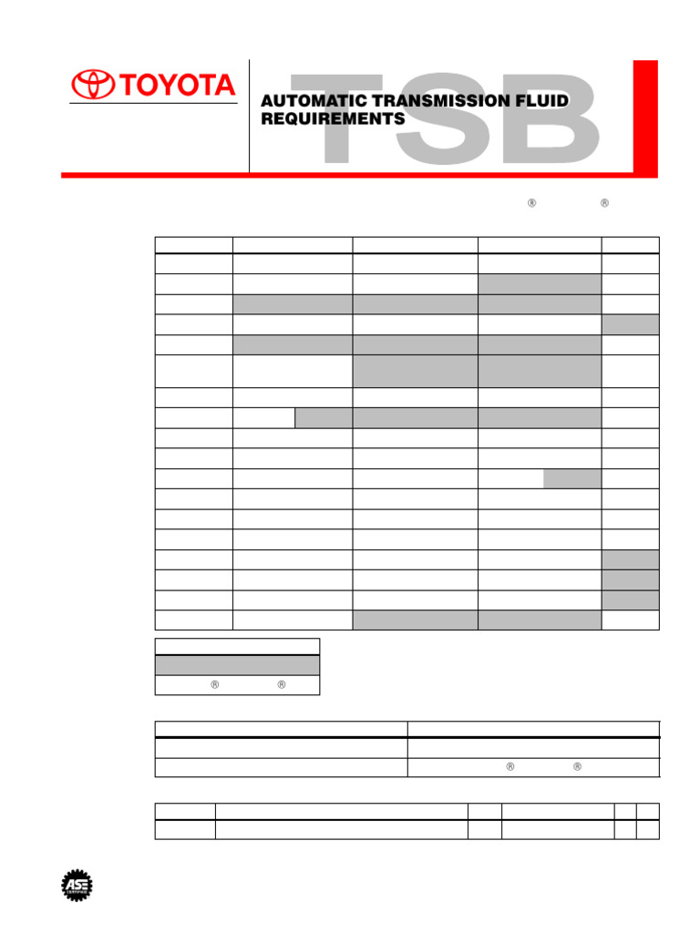 tc001t02 ATF Fluid Requirements | PDF