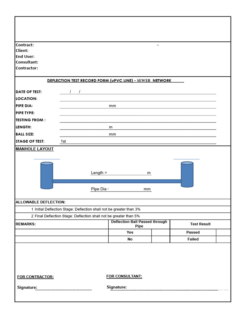 Deflection Test | PDF