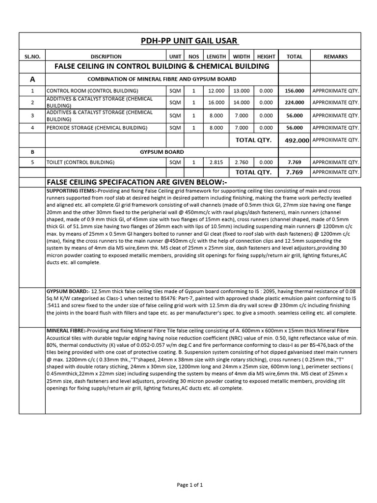 False Ceiling | PDF