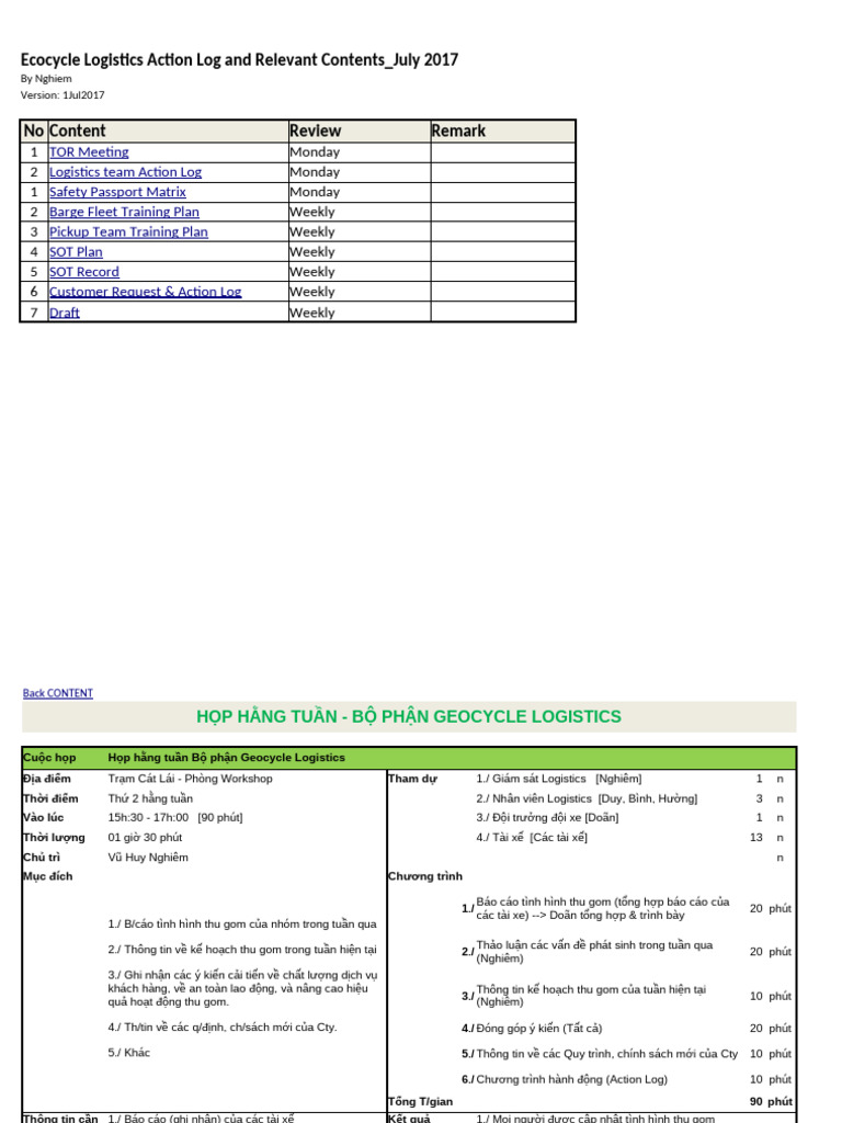 Ecocycle Logistics Action Log and Relevant Contents_July 2017 | PDF