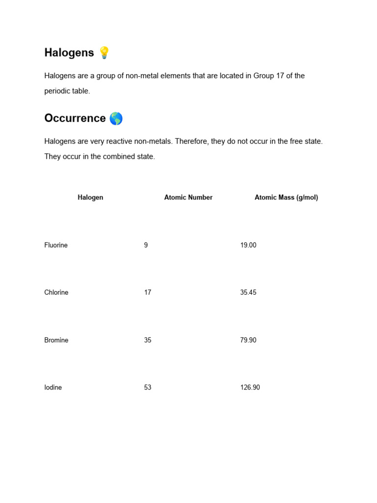 Halogens ? | PDF