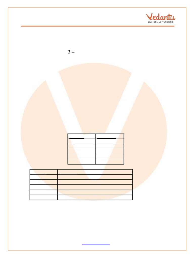 NCERT Solutions Class 6 Science Chapter 2 Sorting Materials Into Groups ...