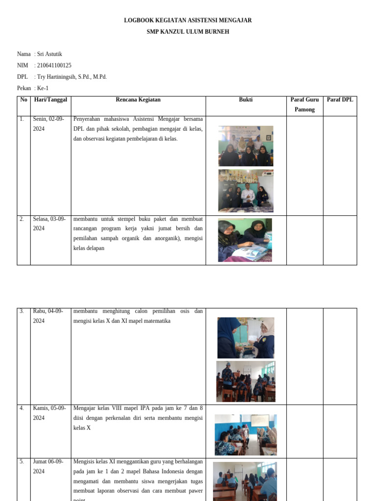 Logbook Kegiatan Asistensi Mengajar-Tutik | PDF