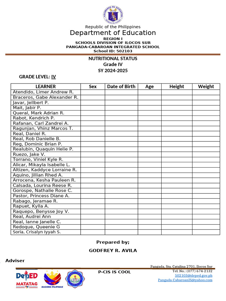 Nutritional Status | PDF